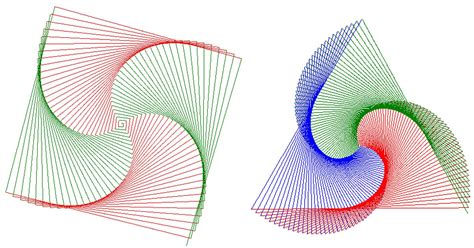 海龟绘图两小时上手c语言 0 引言 知乎