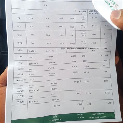 Capture The Moment Dynamic Checklist Action