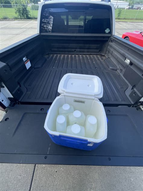 Hydroponic Water Testing And Analysis The Essence Of Success