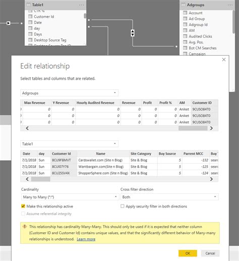 Solved The Relationship Has Cardinality Many Many Microsoft Fabric