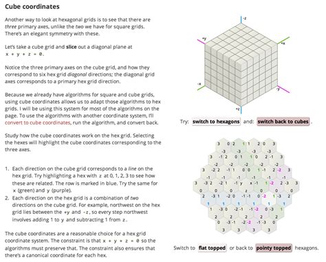 data structures how do i represent a hextile hex grid in memory