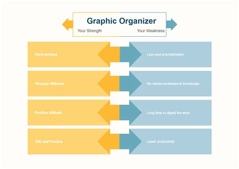 Membaca Menggunakan Graphic Organizer 55 Off