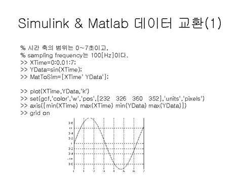 Section Simulink Install Simple Simulink