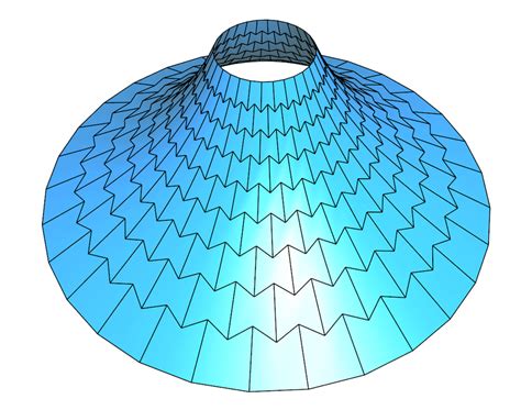 Hexagonal Meshes With Planar Faces And Rotational Symmetry Download Scientific Diagram