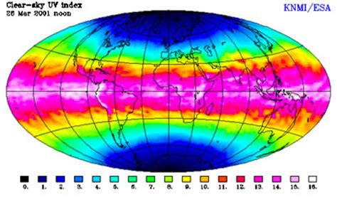 Esa Thanks To Esa Knmi Offers A Uv Forecasting Service
