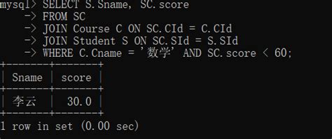 50道sql练习题及答案与详细分析sql题目和答案全解 Csdn博客 50道sql练习题及答案与详细分析sql题目和答案全解 Csdn博客