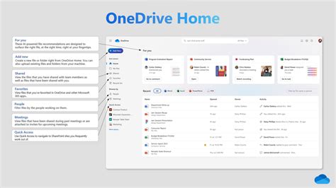 The New Onedrive How Does It Work