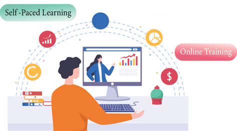 Sap Security Training A Guide To Sap Security Course