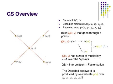 Ppt Decoding Reed Solomon Codes Using The Guruswami Sudan Algorithm Powerpoint Presentation