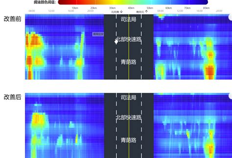 高德地图宣布将加强交通行业生态合作，共建城市交通评诊治服务与运营体系 新智派