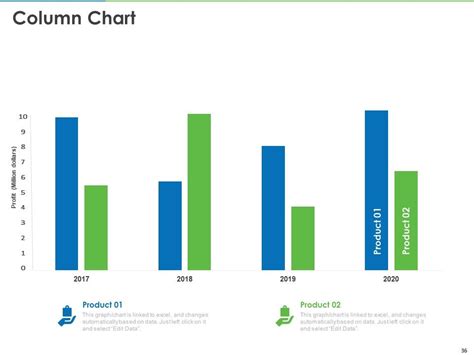 Implement Prioritization Techniques To Manage Teams Workload Complete Deck Presentation