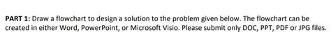 Solved PART Draw A Flowchart To Design A Solution To The Chegg