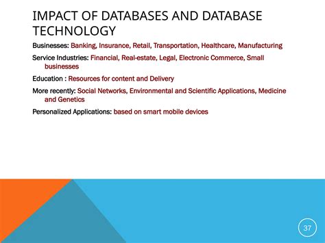 Databasemanagementsystems Overview And Introduction Ppt Free Download