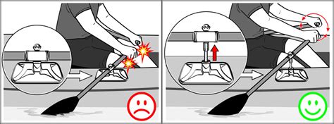 Oarlock Extensions Oar Extensions