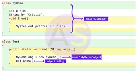 Class10 Icse Java Classes Theory