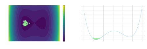 Chapter 0 Introduction Wei Tse Hsu