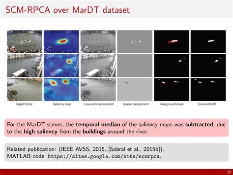 Robust Low Rank And Sparse Decomposition For Moving Object Detection Pdf Technology And Computing