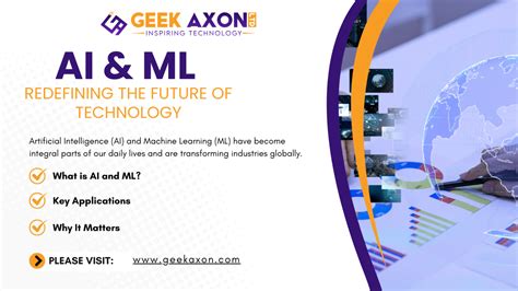 Introduction To Ai And Ml Transforming Modern Technology