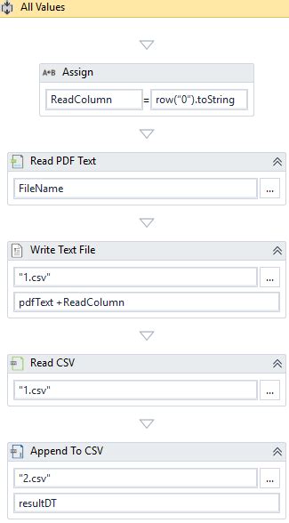 Concatenate File Name Of Pdf File To Its Content Every Line On A Csv