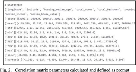 Figure 1 From Statistical Data Analysis Using Gpt3 An Overview Semantic Scholar
