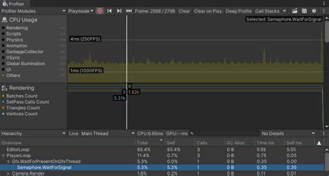 Unity Takes A Long Time To Load 5 12 Minutes The Same Length Of