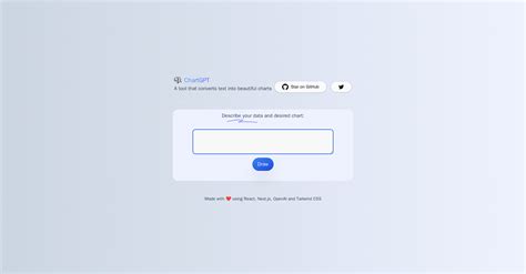 Chartgpt And 4 Other Ai Tools For Data Charts