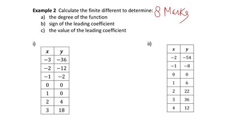 Solved 8 Example 2 Calculate The Finite Different To