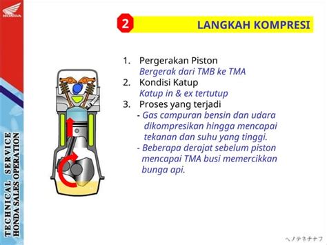Dasar Mesin Bahan Bakar Bensin Fuel Injection Ppt
