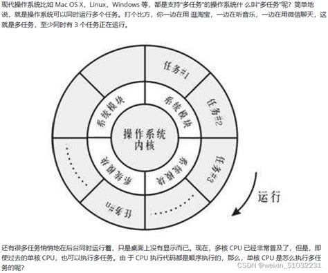 【python网络开发 第五章（一）subprocess调用系统命令】subprocess调用命令什么意思 Csdn博客