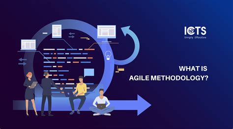 WHAT IS AGILE METHODOLOGY ICTS Custom Software ICTS Custom Software