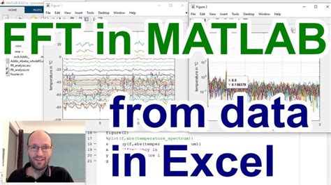 Mathias Magdowski On Linkedin How To Do A Fast Fourier Transform Fft