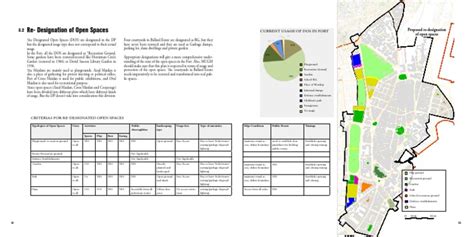 Hierarchy Of Open Spaces Pdf Urban Planning