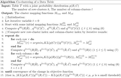 Figure 2 From Lossless Compression Of Data Tables In Mobile Devices By Using Co Clustering
