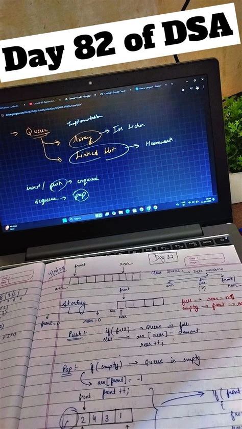 Neeru Gangarh On Linkedin Queue Datastructures Codingjourney Day82 Queueimplementation Dsa