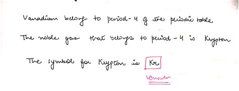 Solved Use The Periodic Table To Give The Symbol For The Following