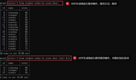 【mysql基础】mysql单表操作详解mysql数据表说明 Csdn博客