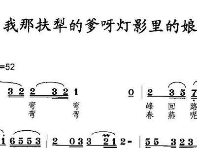 我那扶犁的爹呀灯影里的娘 朱永飞 歌谱 简谱