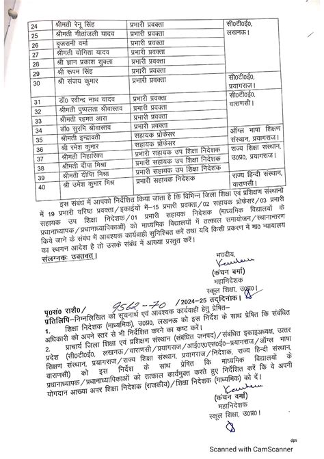 विभिन्न जिला शिक्षा एवं प्रशिक्षण संस्थानों एवं इकाइयों में कार्यरत