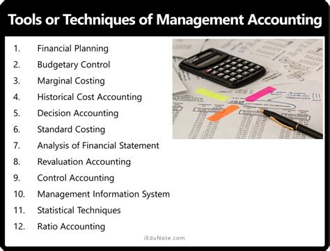 Management Accounting Definition Functions Objectives Roles