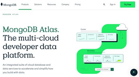 Mongodb Atlas Free Shared Database Cluster Panos Zafiropoulos
