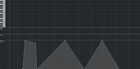 Very Odd Mod Wheel Behavior When Recording Nuendo Steinberg Forums