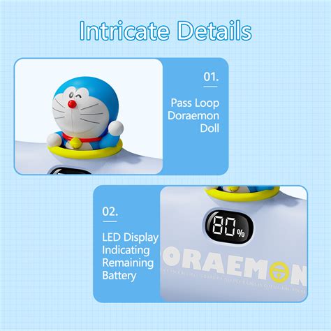 Rock Space Doraemon Memory Bread Fast Charging Pd20w Powerbank Led Display 4800mah Portable Mini