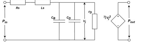 A Small Signal Equivalent Circuit Of Led Device Where R S And L S Are