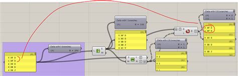 Emulate Tree Structure Grasshopper Mcneel Forum
