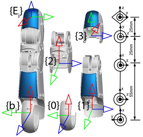 2 Dlrhit Ii Dofs Of Its Fingers Figure Extracted From The