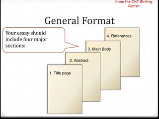 Apa Style Formatting Power Point Presentation PPT