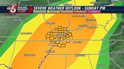 Interactive Radar Wpsd Local 6