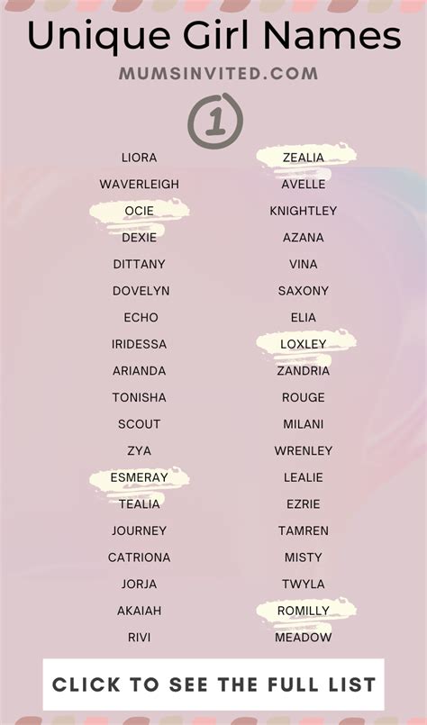 Unique Names And Meanings