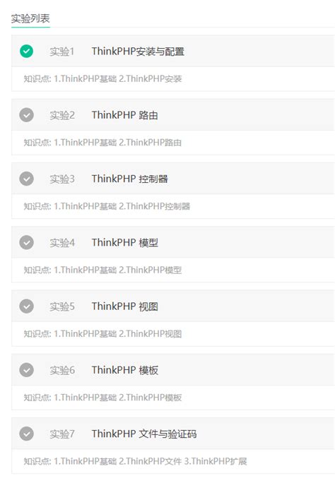 个项目带你学习ThinkPHP 知乎