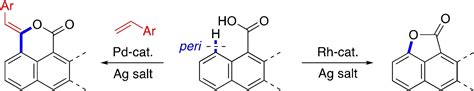 Synthesis Of Fused Lactones Through Transition‐metal‐catalyzed Peri C−h Functionalization